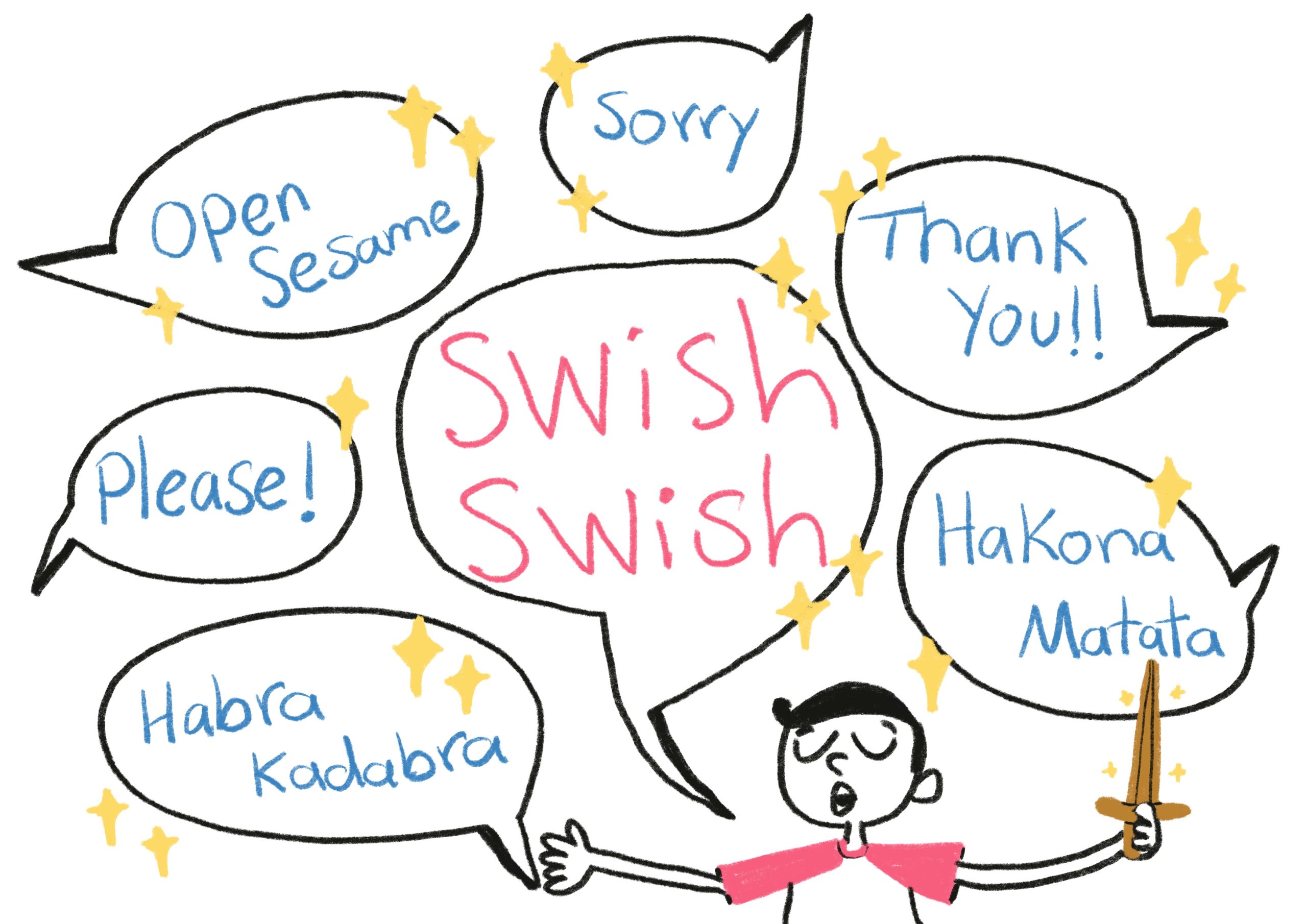 Swish...Swish - Rowayat